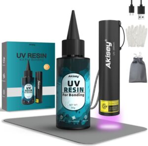 12 Common Types Of Resin & Their Uses - Crafty DIY Artistry