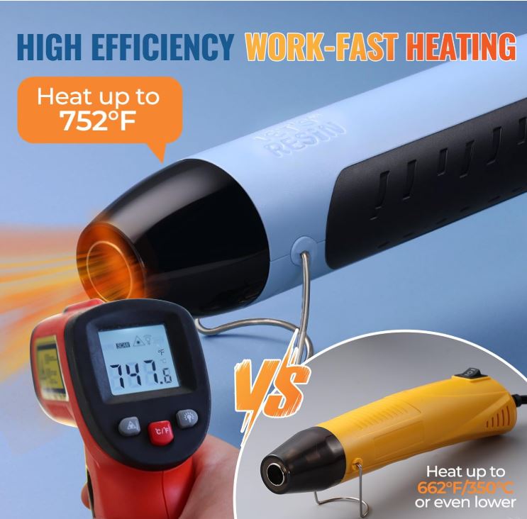 7 Best Heat Guns For Epoxy Resin - Crafty DIY Artistry
